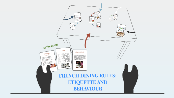 French Dining Rules Etiquette And Table Manners By Alix Gaultier On Prezi