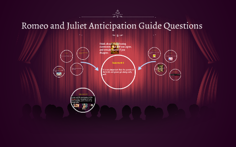 Romeo and Juliet Anticipation Guide Questions by Migena Alikaj on Prezi