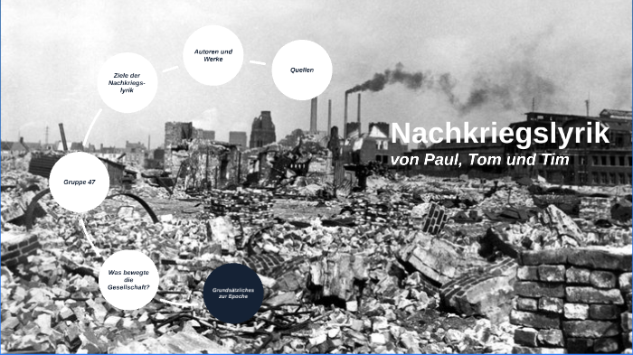 Deutsch Präsentation by Tim Benecke on Prezi