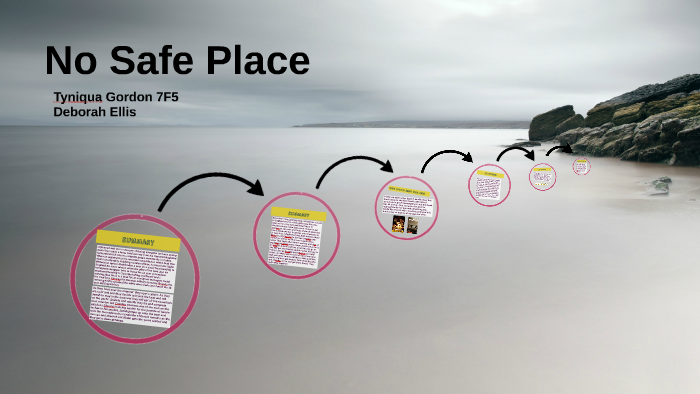 No Safe Place by Tyniqua Gordon on Prezi