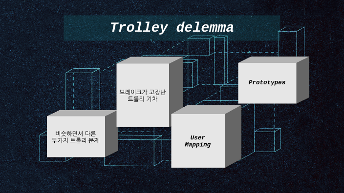 Trolley dilemma by Juho Lee on Prezi