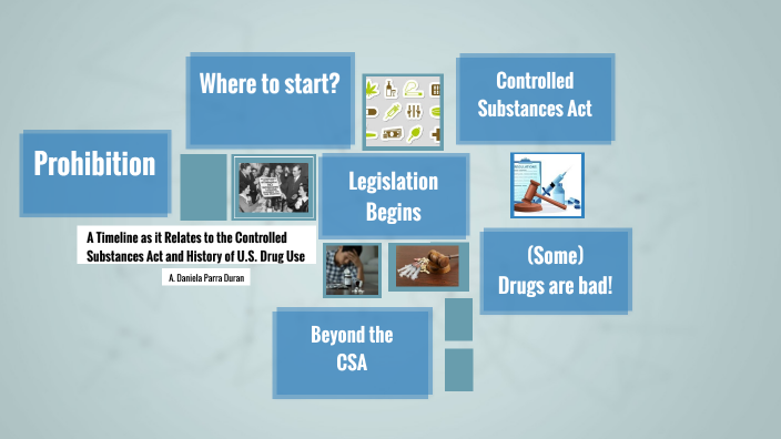 A Timeline on Drugs in the US by Daniela Parra on Prezi