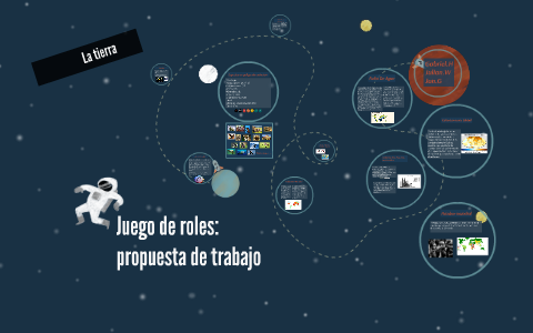 Juego de roles: propuesta de trabajo by Gabo Harbu on Prezi