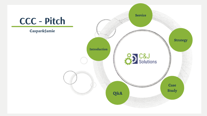 CCC Green Cycle by jamie wolf on Prezi