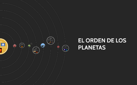 EL ORDEN DE LOS PLANETAS by on Prezi