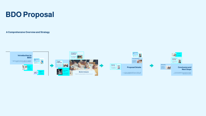 BDO Proposal by Fallyn Berry on Prezi