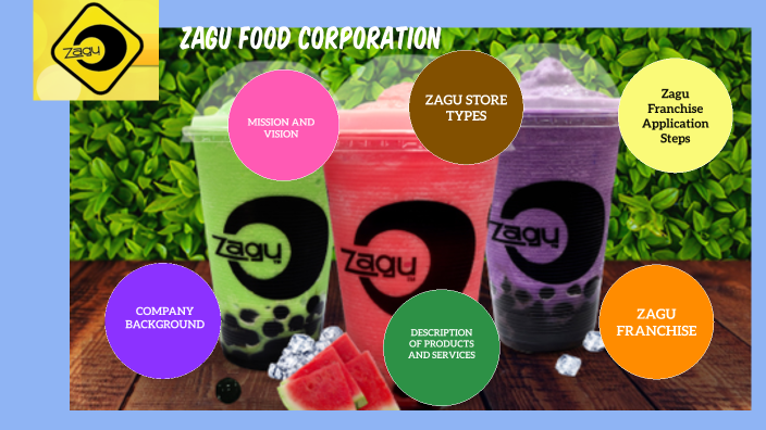 ZAGU FOOD CORPORATION by Ashy Chin on Prezi