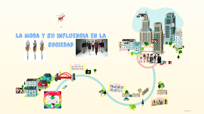 La influencia de la moda en la sociedad by karla ruperti on Prezi