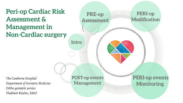CCS guidelines Peri-op Card Risk A&M for pts undergoing NON-cardiac ...