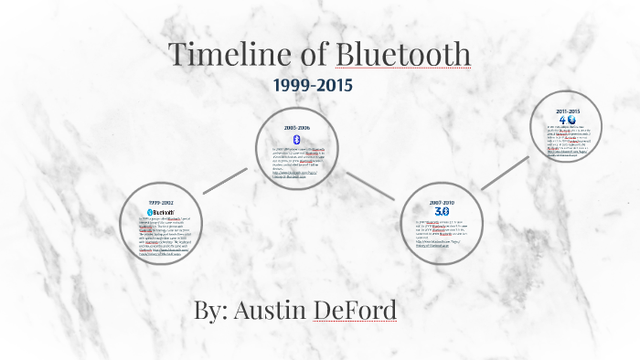 Timeline of Bluetooth by Austin DeFord on Prezi
