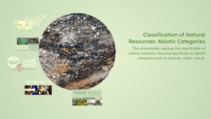 Classification of Natural Resources: Abiotic Categories by isaiah ...