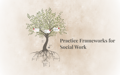 Practice Frameworks for Social Work by Ashton Petta on Prezi