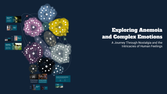 Exploring Anemoia and Complex Emotions by Ondřej Ludvík on Prezi