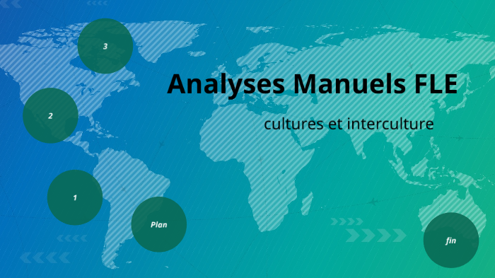 Analyses Manuel FLE by umit Menkaytman on Prezi