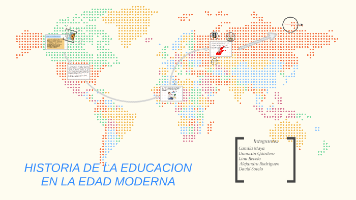 HISTORIA DE LA EDUCACION EN LA EDAD MODERNA by DAVID LECCTER on Prezi