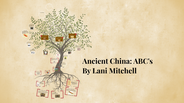 Ancient China: ABC's by lani mitchell on Prezi