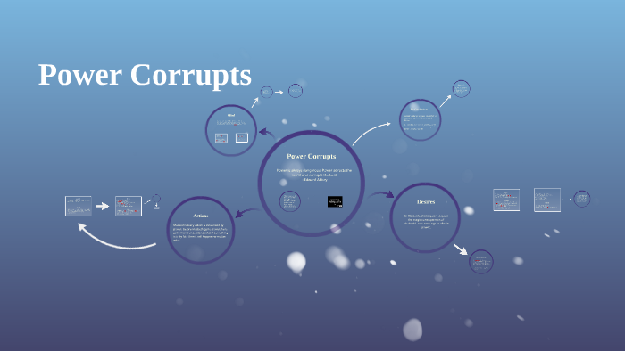 Power Corrupts in Macbeth by Cristina D'Aversa on Prezi