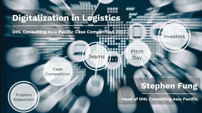 Digitization Case Competition by on Prezi