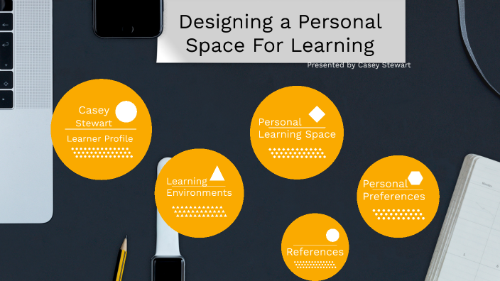 Designing a Personal Space for Learning by Casey Stewart on Prezi
