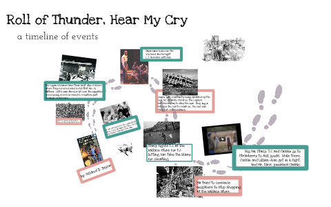 Roll of Thunder, Hear My Cry Timeline by Catherine Morgan on Prezi
