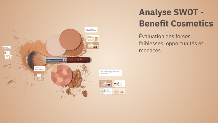 Analyse SWOT - Benefit Cosmetics by Gaspard Bazinet on Prezi