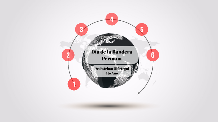 Día de la Bandera by Esteban Olórtegui on Prezi