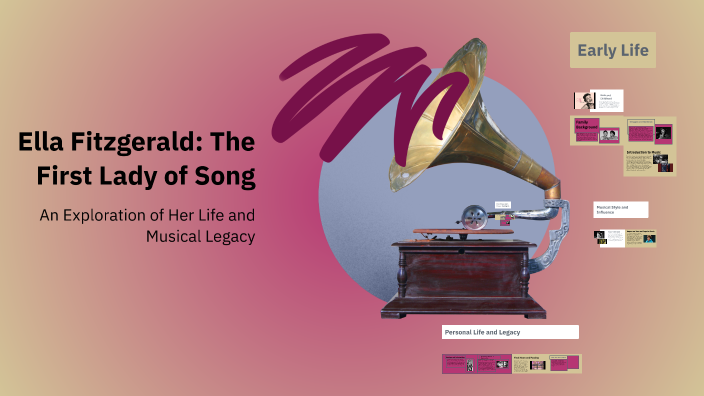 Ella Fitzgerald: The First Lady of Song by Jack Nichols on Prezi