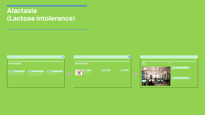 Alactasia: Understanding Lactose Intolerance by Isabella Richard on Prezi Alactasia: Understanding Lactose Intolerance by Isabella Richard on Prezi
