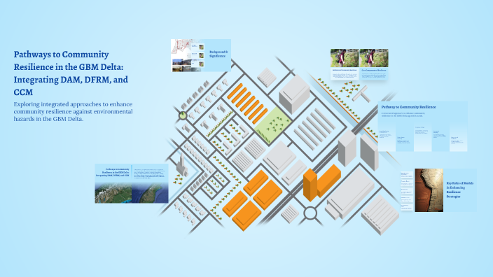 Pathways to Community Resilience in the GBM Delta: Integrating DAM ...