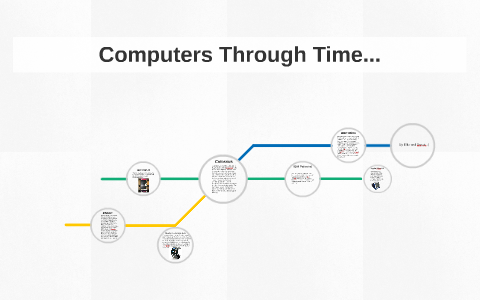 Computers Through Time... by Darcie Mendes on Prezi