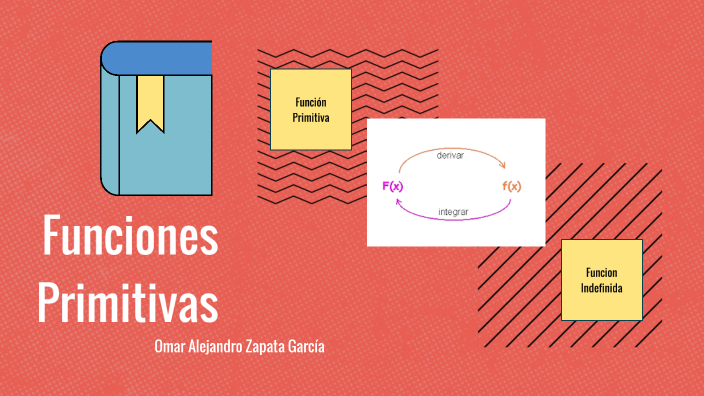 Funciones primitivas by omar zapata on Prezi