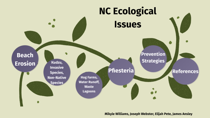 NC Ecological Issues by Mikyle Williams on Prezi