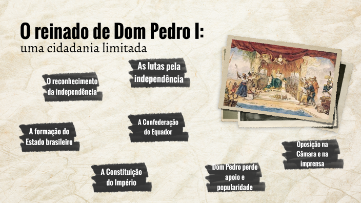 O Reinado de Dom Pedro I by Maiza Sousa on Prezi
