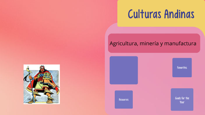 Culturas Andinas by Alejandra Guazumba on Prezi