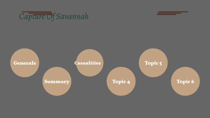 Capture of Savannah by Stefany Young on Prezi