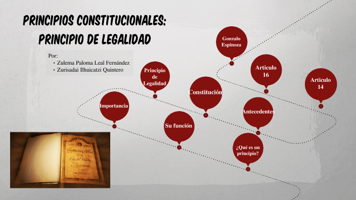 Principio de legalidad by Zurisadai Ilhuicatzi on Prezi