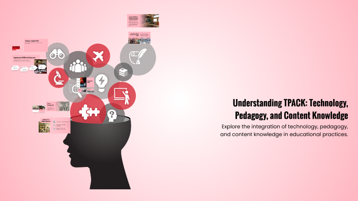 Understanding TPACK: Technology, Pedagogy, and Content Knowledge by ...