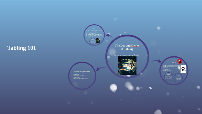 The Dos and Don'ts of Tabling by Sean Carey on Prezi