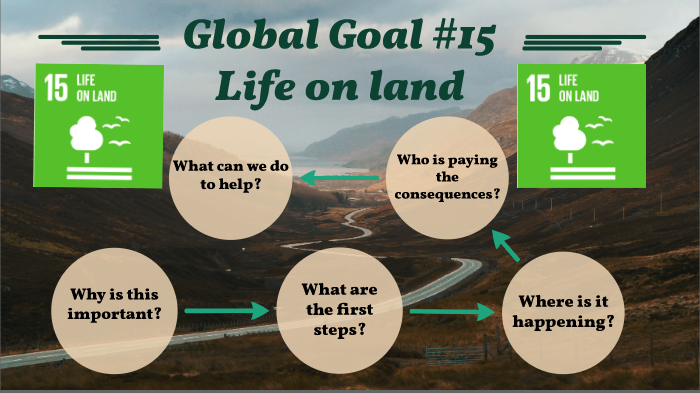 Global goal #15 Life on land by Justin l on Prezi
