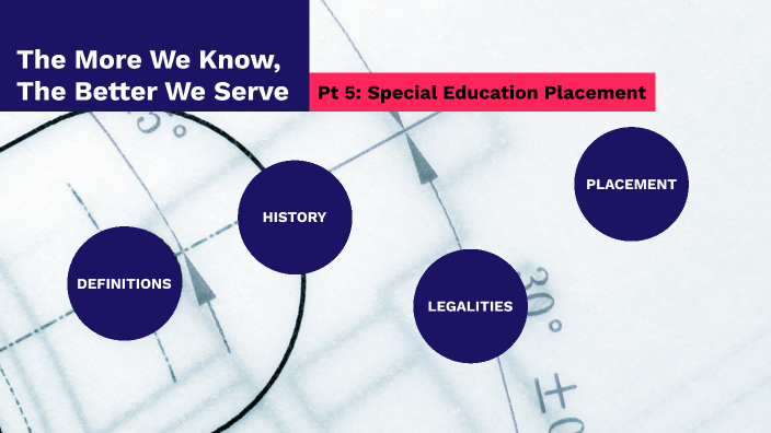 EDS750 Wk6 Presentation_Rub by Taylor Rub on Prezi