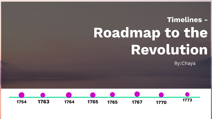 chaya shah by Chaya Shah-Hempel on Prezi