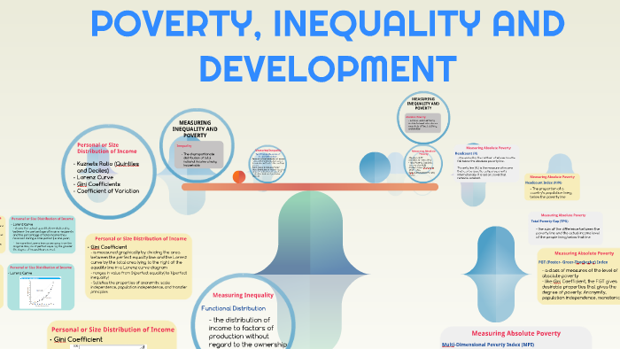 POVERTY, INEQUALITY AND DEVELOPMENT by Ann Mendoza