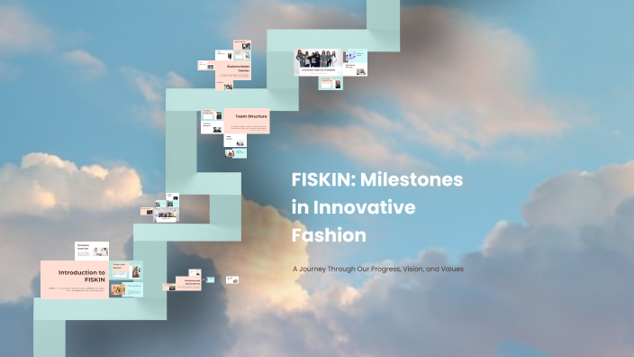 FISKIN: Milestones in Innovative Fashion by Yuliia Buhlak on Prezi