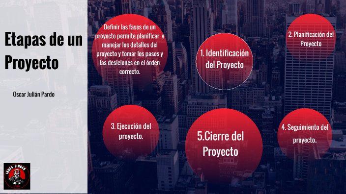 Etapas_de_un_Proyecto by Oscar Pardo on Prezi