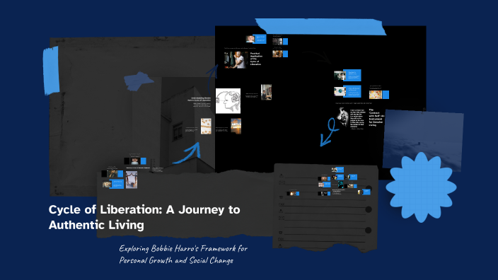 The Cycle of Liberation: A Path to Authentic Living by Ivan Prater on Prezi