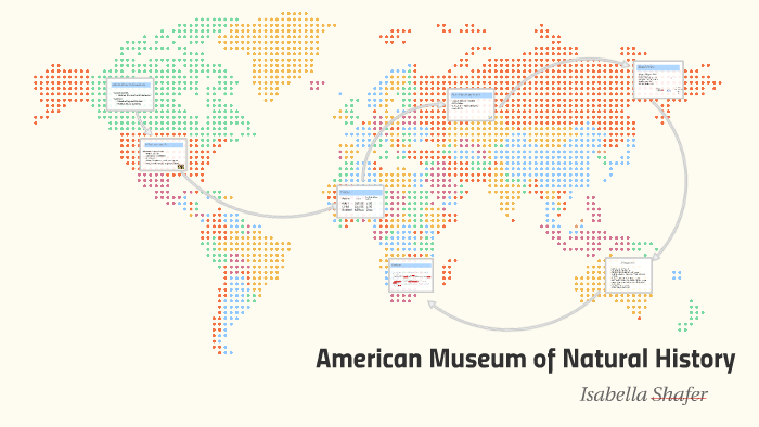American Museum of Natural History by isabella shafer on Prezi