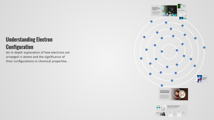 Understanding Electron Configuration by JOHN STEPHEN MINGO on Prezi