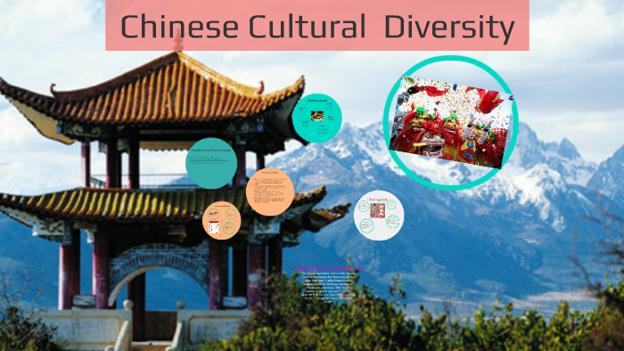 Chinese Cultural Diversity by Kaci Allen on Prezi