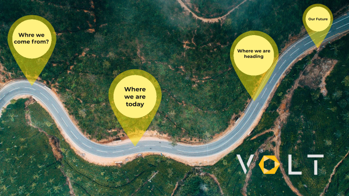 VOLT HOME ING by Francesca Martignone on Prezi