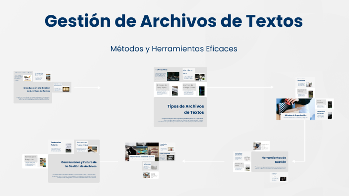 Gestión de Archivos de Textos by Alicia Perez Perez on Prezi